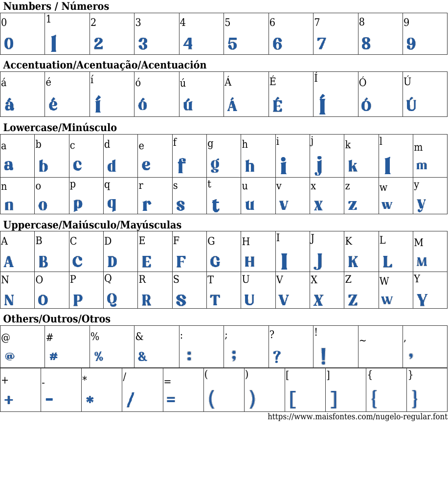 Nugelo Regular: Baixar Fonte Grátis | MaisFontes