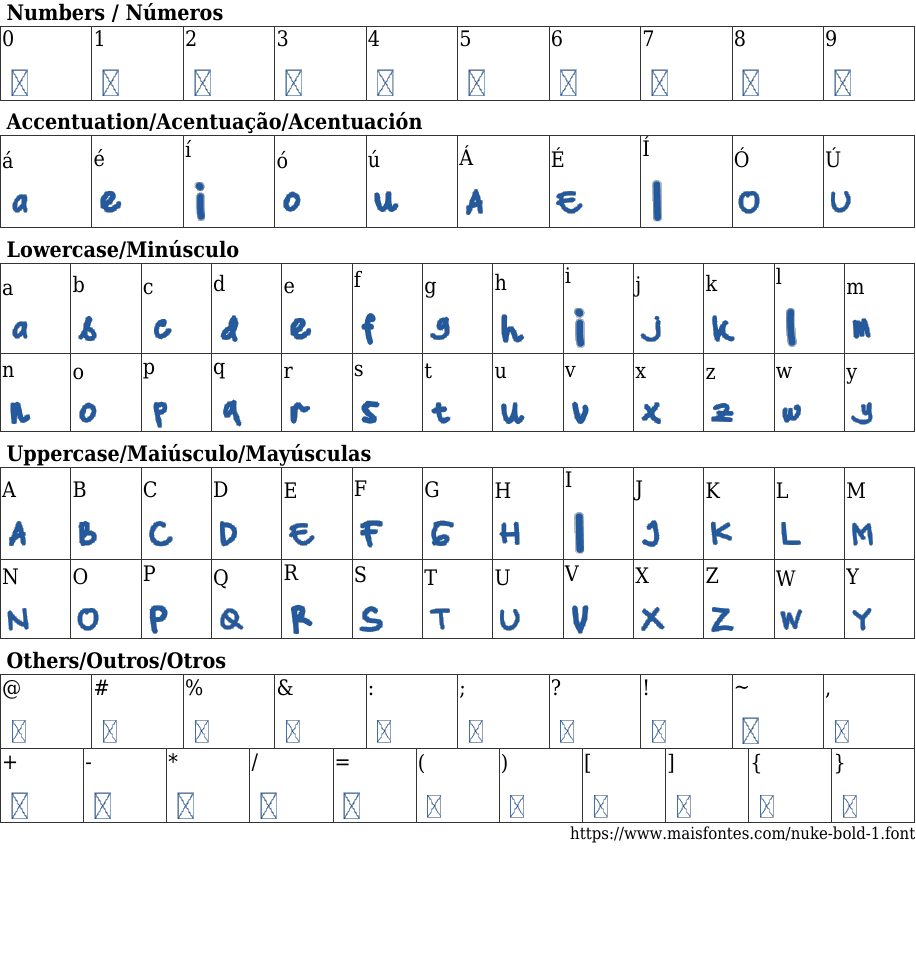 Nuke Bold: Free Font Download | MaisFontes