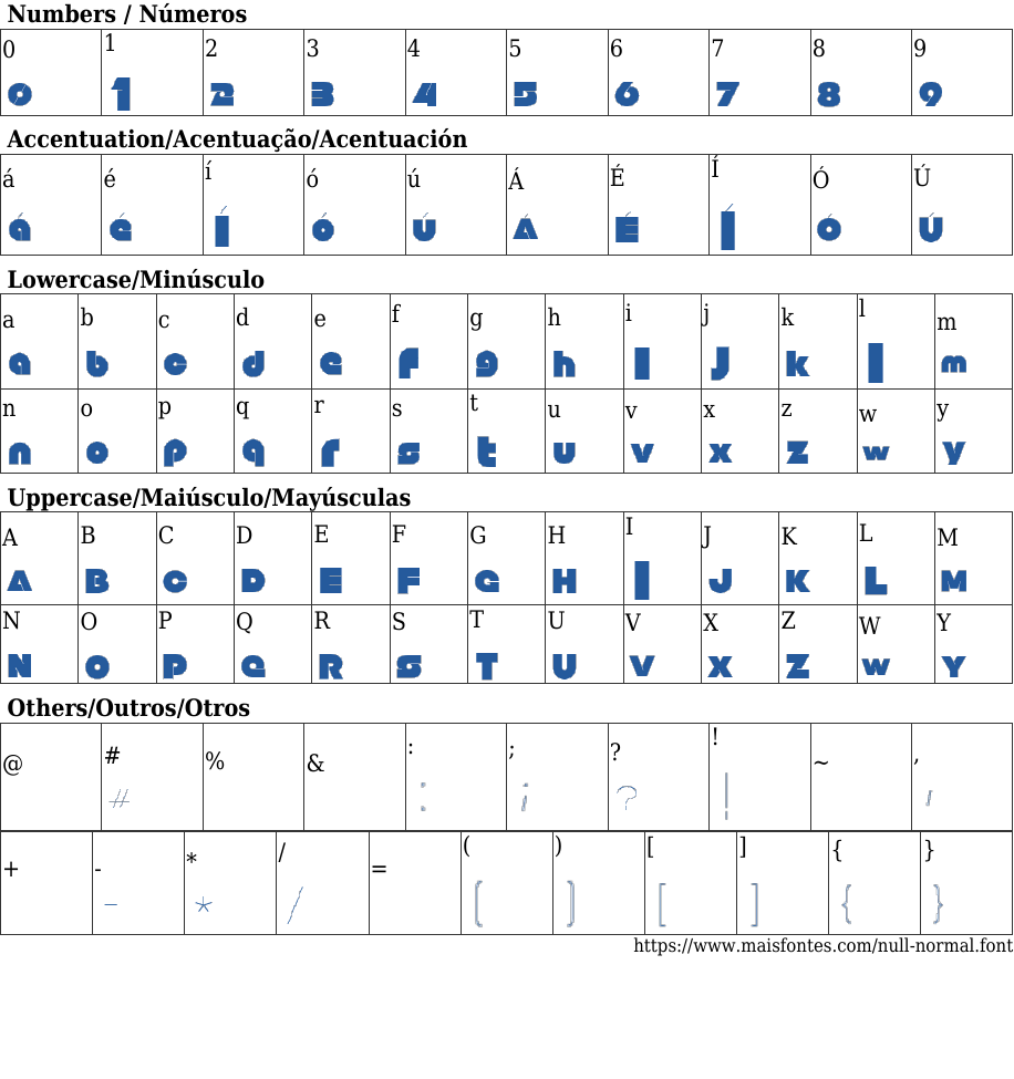Null Normal Font: Free Download | MaisFontes
