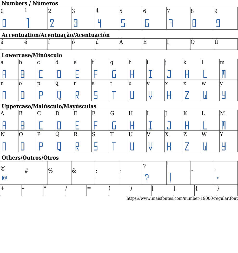 Number 19000 Regular: Baixar Fonte Grátis | MaisFontes