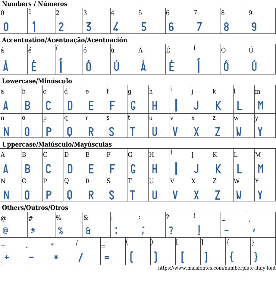 Numberplate Italy: Download Free Font | MaisFontes