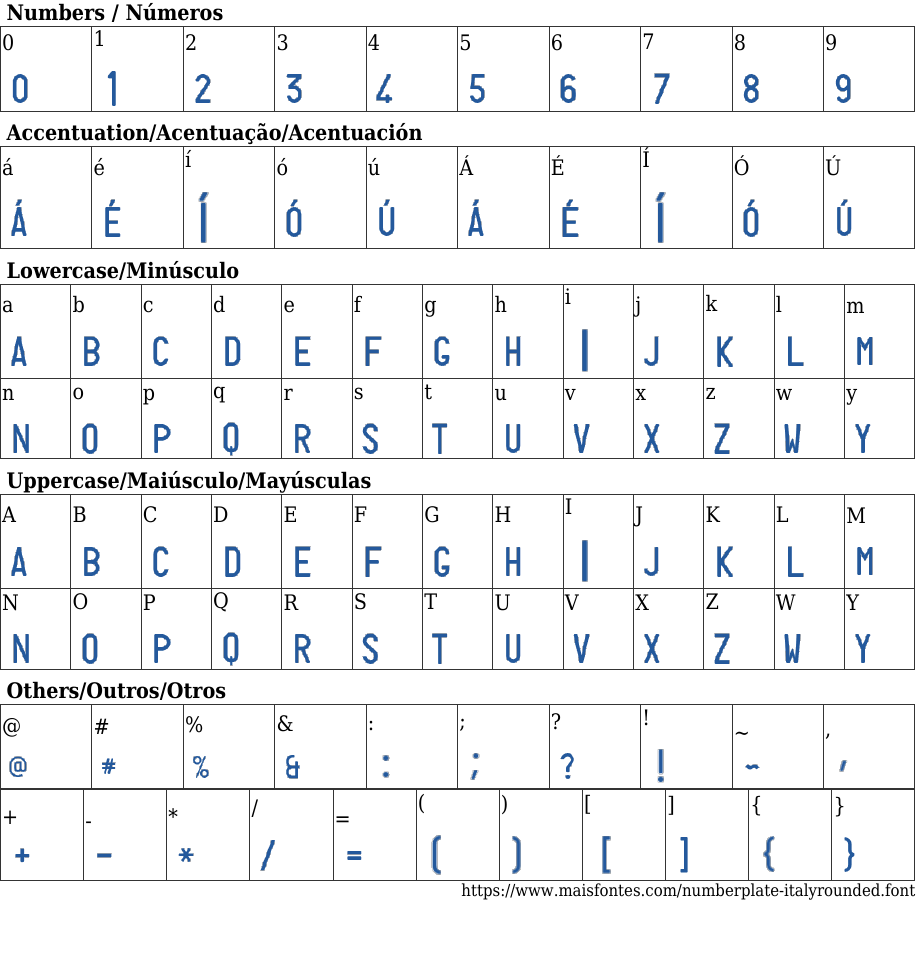 Numberplate Italy Rounded: Free Font Download | MaisFontes