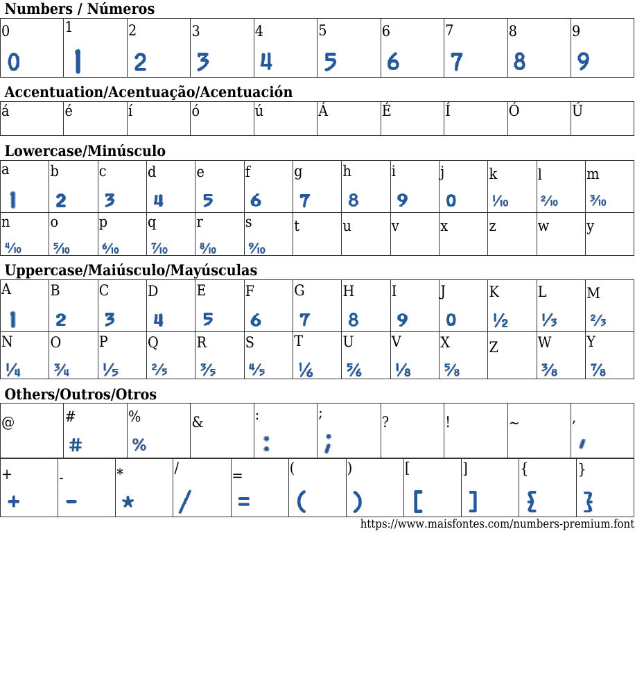 Numbers Premium: Free Font Download | MaisFontes