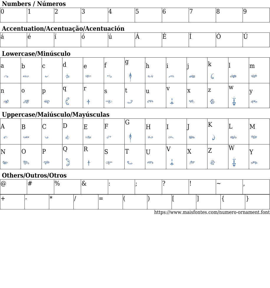 Numer O Ornament: Free Font Download | MaisFontes