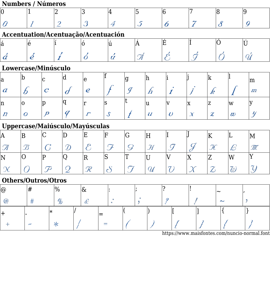 Nuncio Normal: Baixar Fonte Grátis | MaisFontes