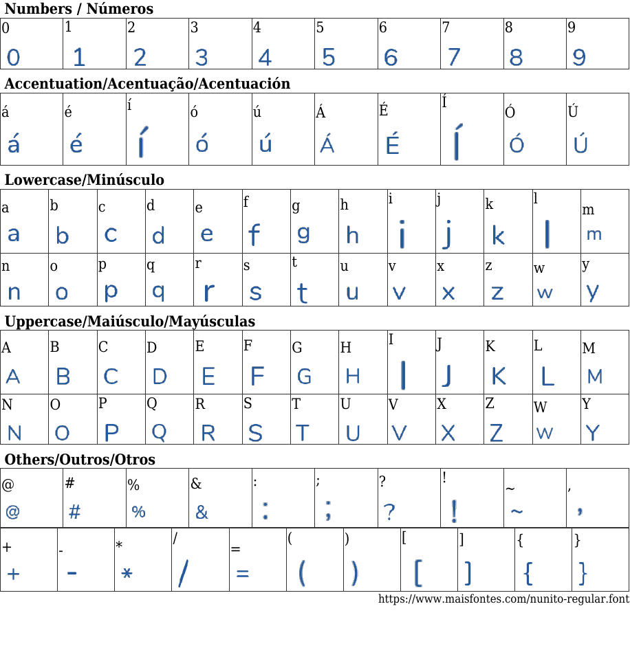 Nunito Regular: Free Font Download | MaisFontes