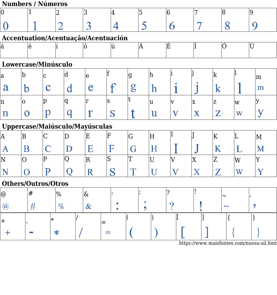 Nuosu SIL: Baixar Fonte Grátis | MaisFontes