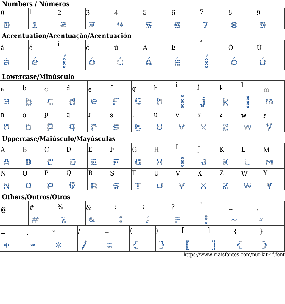 Nut Kit 4F: Baixar Fonte Grátis | MaisFontes