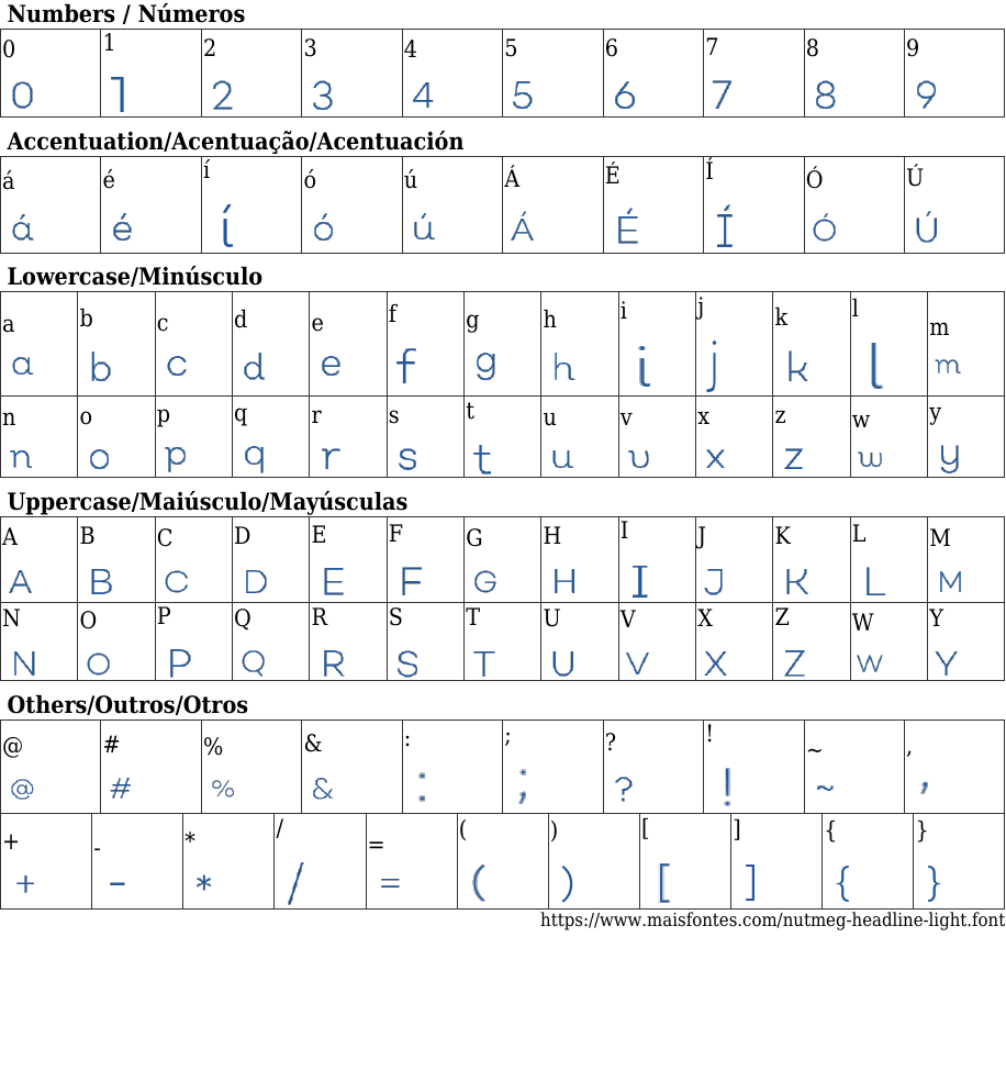 Nutmeg Headline Light: Free Font Download | MaisFontes