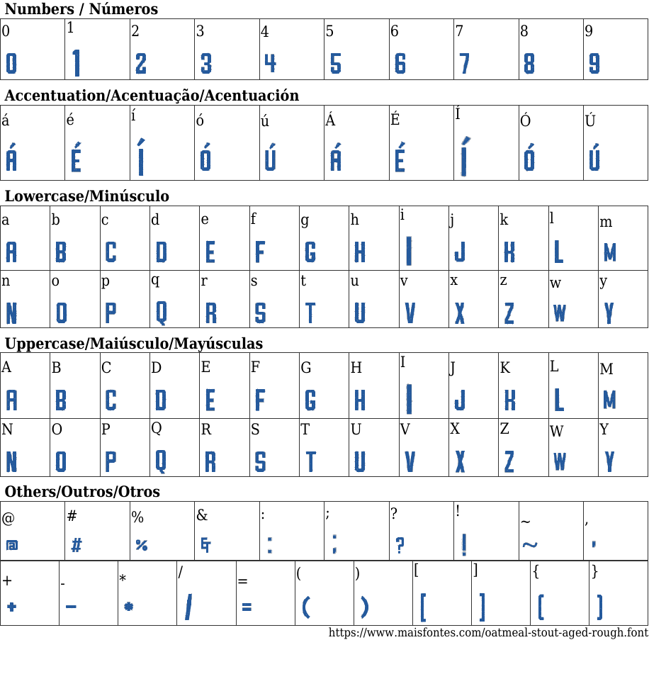 Oatmeal Stout Aged Rough: Free Font Download | MaisFontes