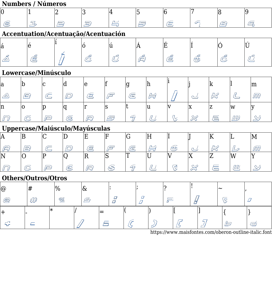 Oberon Outline Italic: Free Font Download | MaisFontes