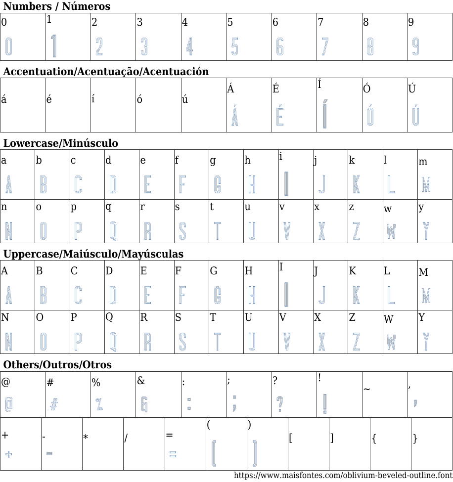 Oblivium Beveled Outline: Baixar Fonte Grátis | MaisFontes