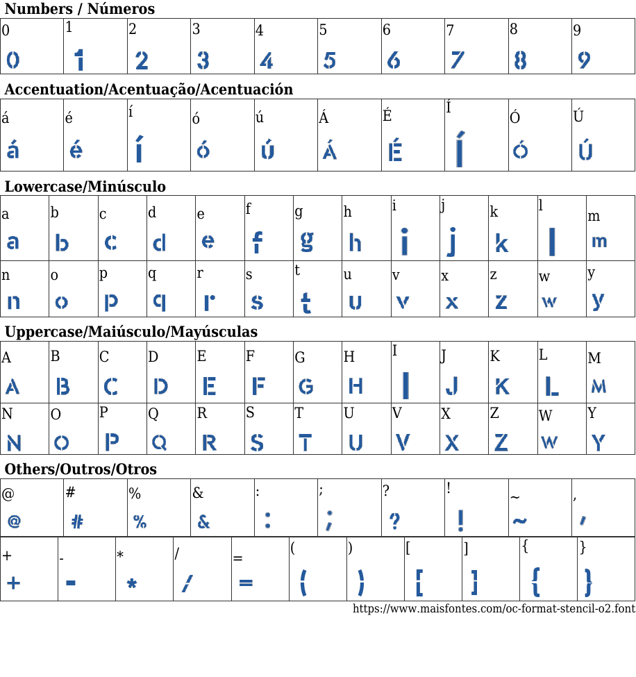 OC Format Stencil O2: Baixar Fonte Grátis | MaisFontes