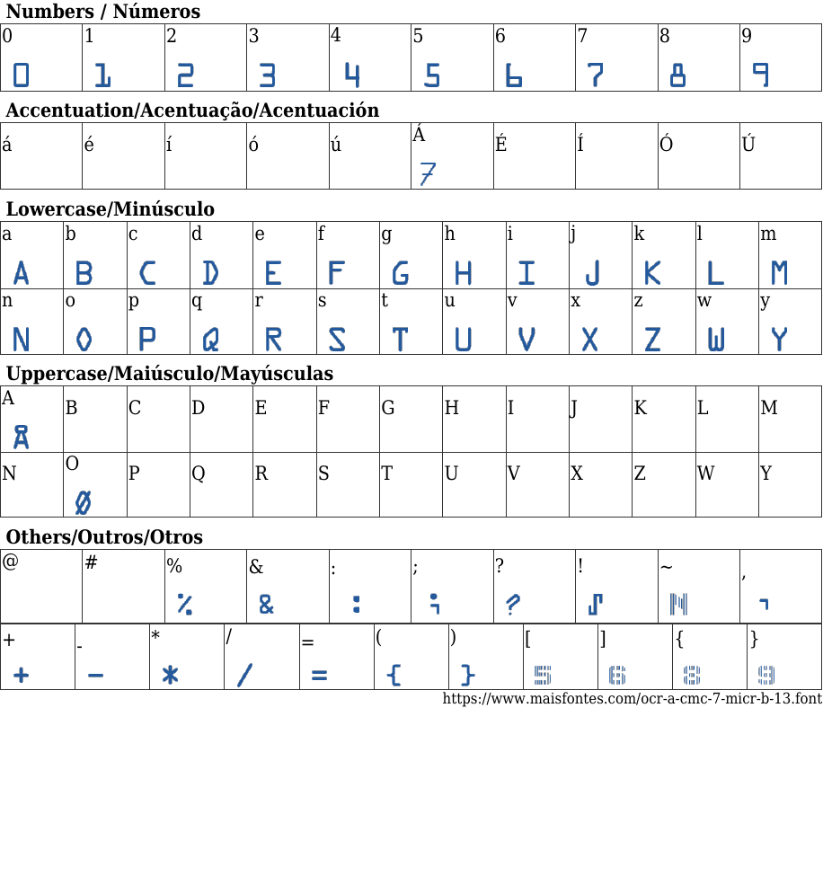 OCR A CMC 7 MICR B 13: Free Font Download | MaisFontes