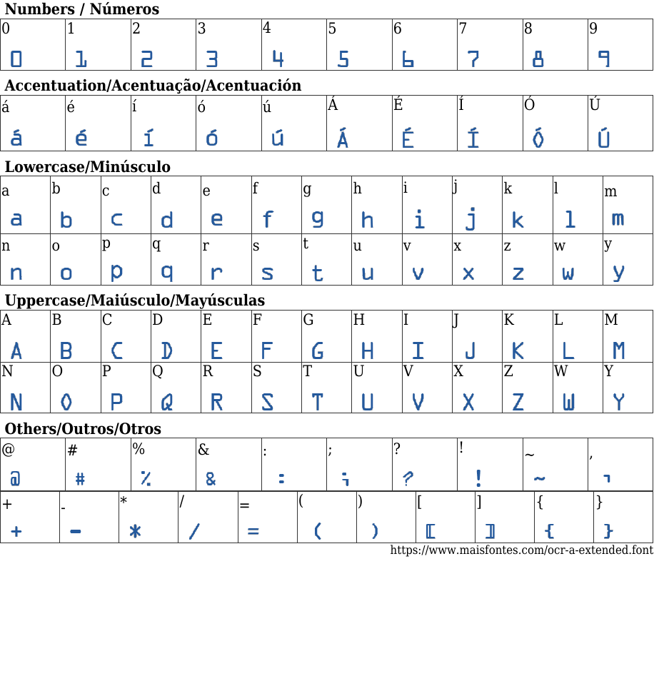 OCR A Extended Font: Free Download | MaisFontes