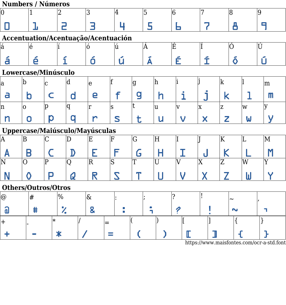 OCR A Std: Free Font Download | MaisFontes