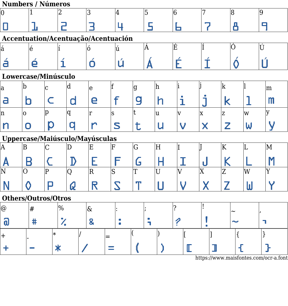 OCR A: Free Font Download | MaisFontes