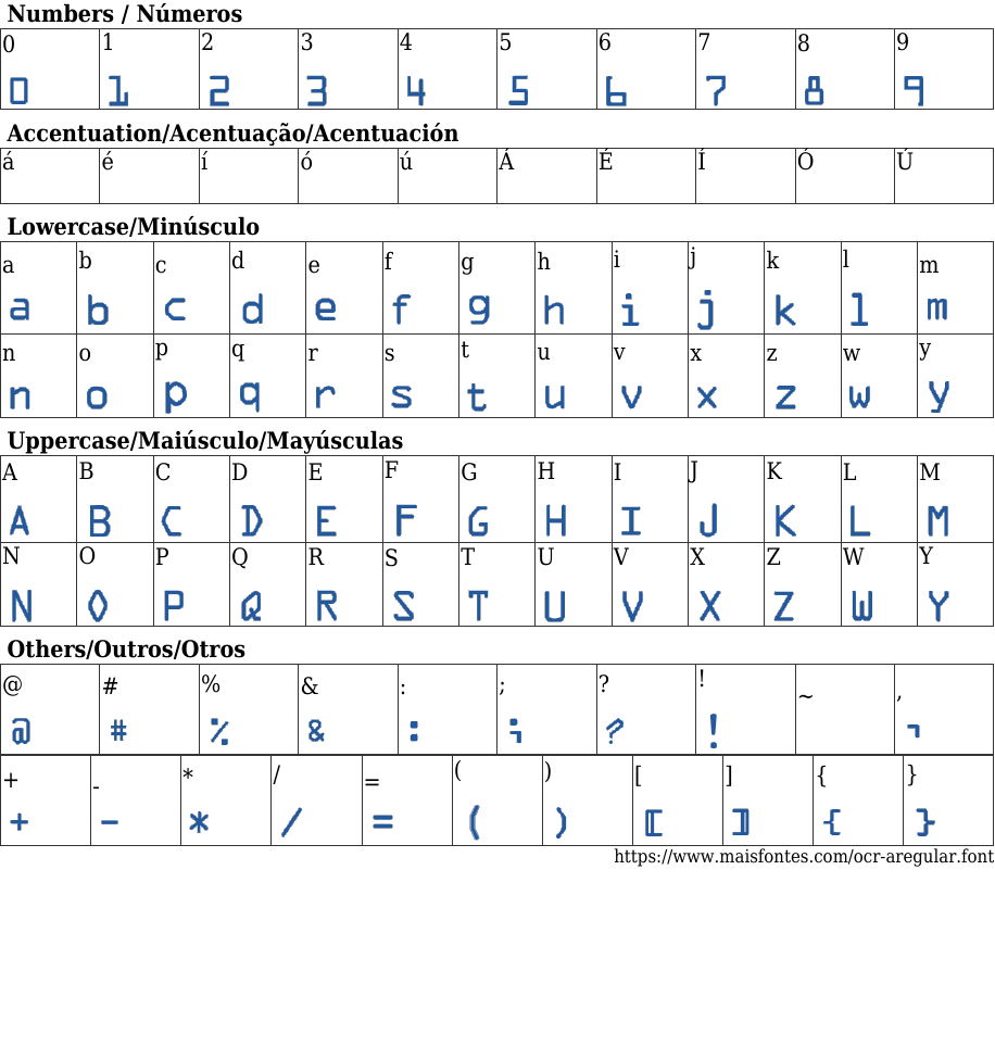 OCR A Regular: Baixar Fonte Grátis | MaisFontes