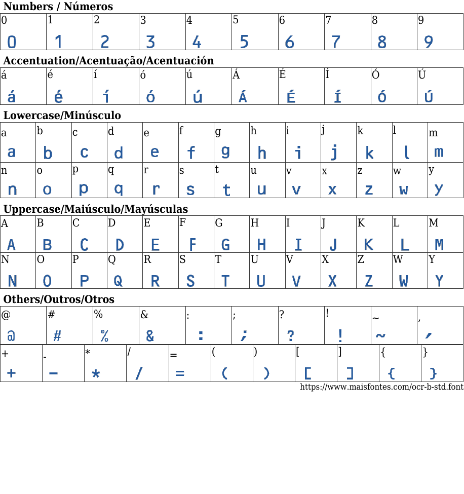 OCR B Std: Free Font Download | MaisFontes