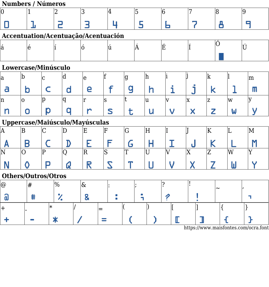 OCR A Expanded: Download Free Font | MaisFontes