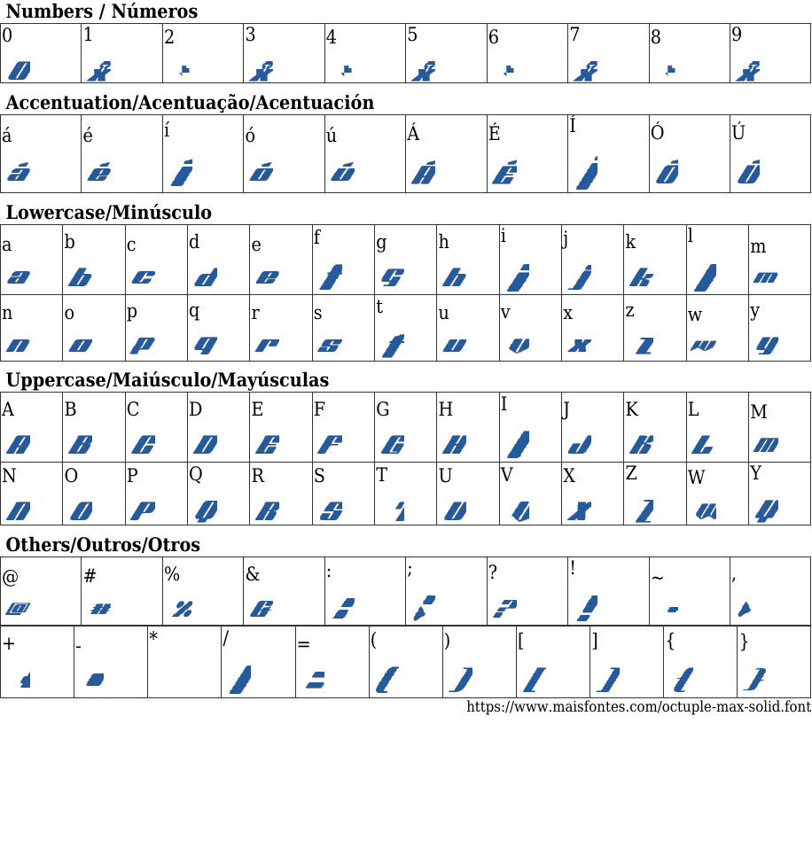 Octuple max Solid: Baixar Fonte Grátis | MaisFontes