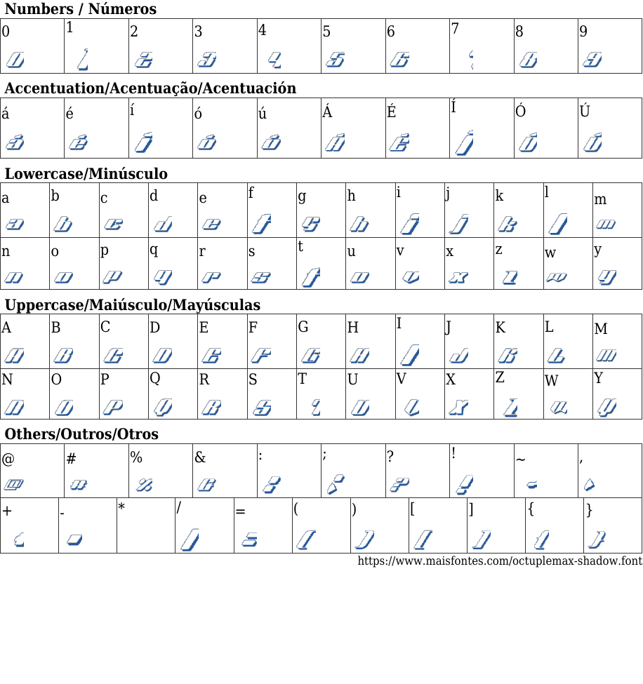 Octuple Max Shadow: Baixar Fonte Grátis | MaisFontes