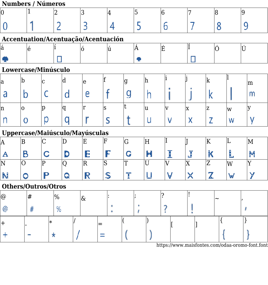 Odaa Oromo: Baixar Fonte Grátis | MaisFontes