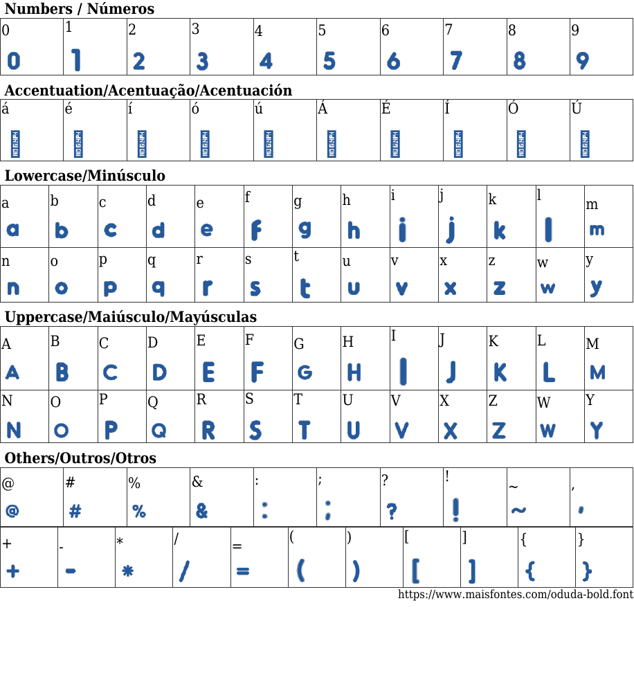 Oduda Bold: Télécharger une police gratuite | MaisFontes