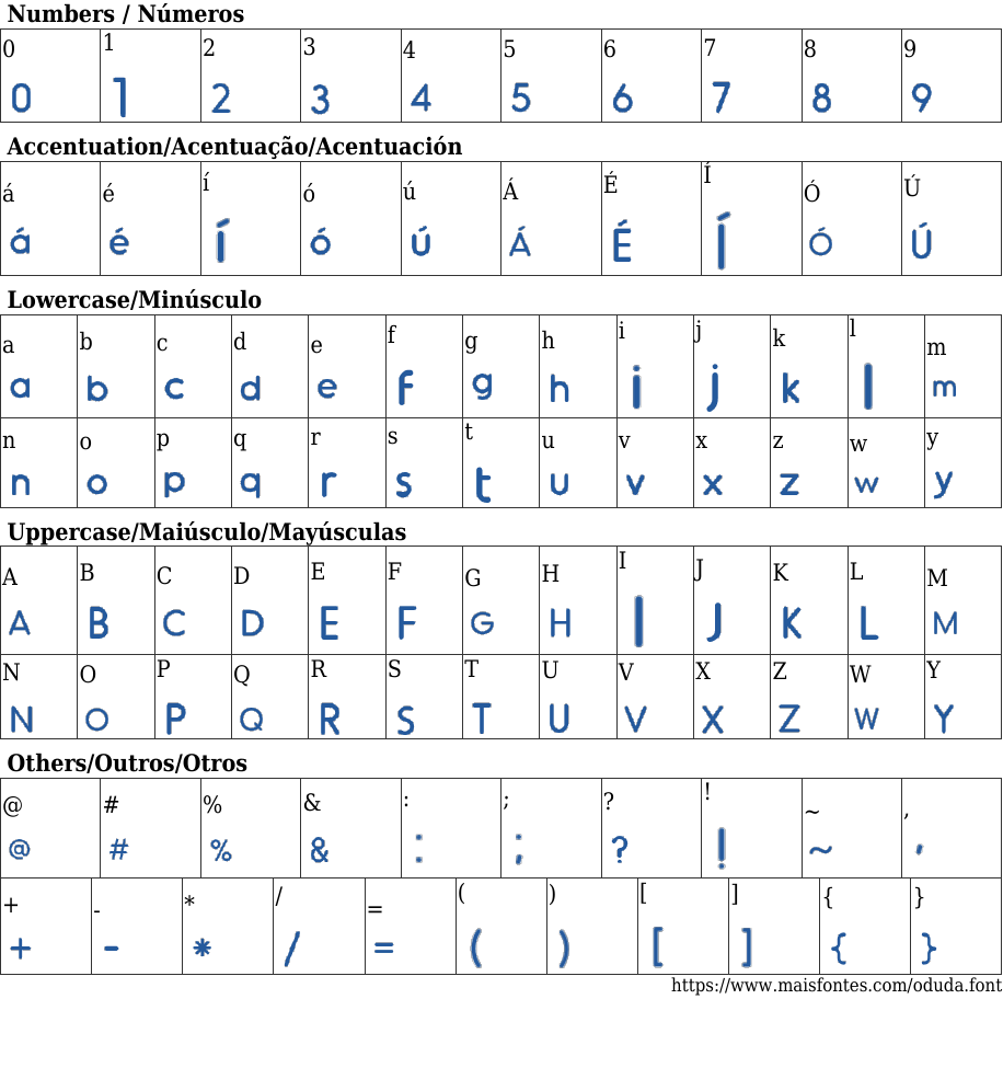 Oduda: Free Font Download | MaisFontes