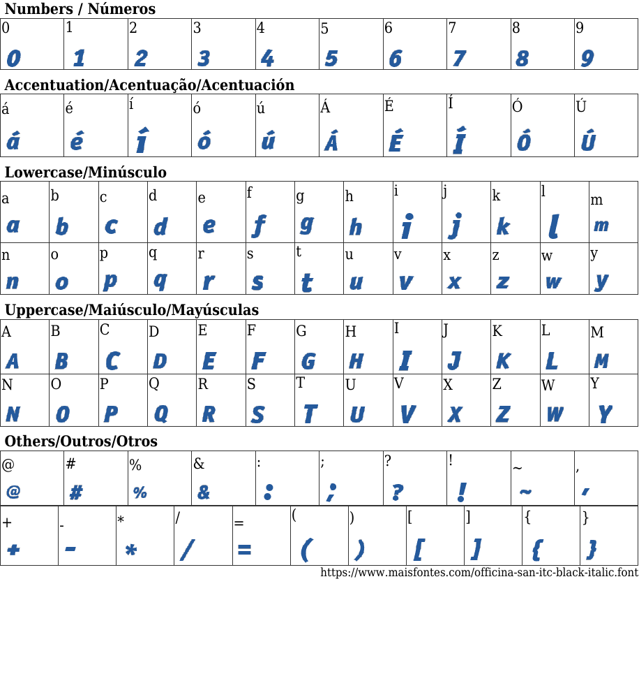 Officina Sans ITC Black Italic Font: Free Download | MaisFontes