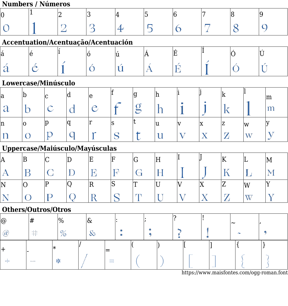 Ogg Roman: Free Font Download | MaisFontes
