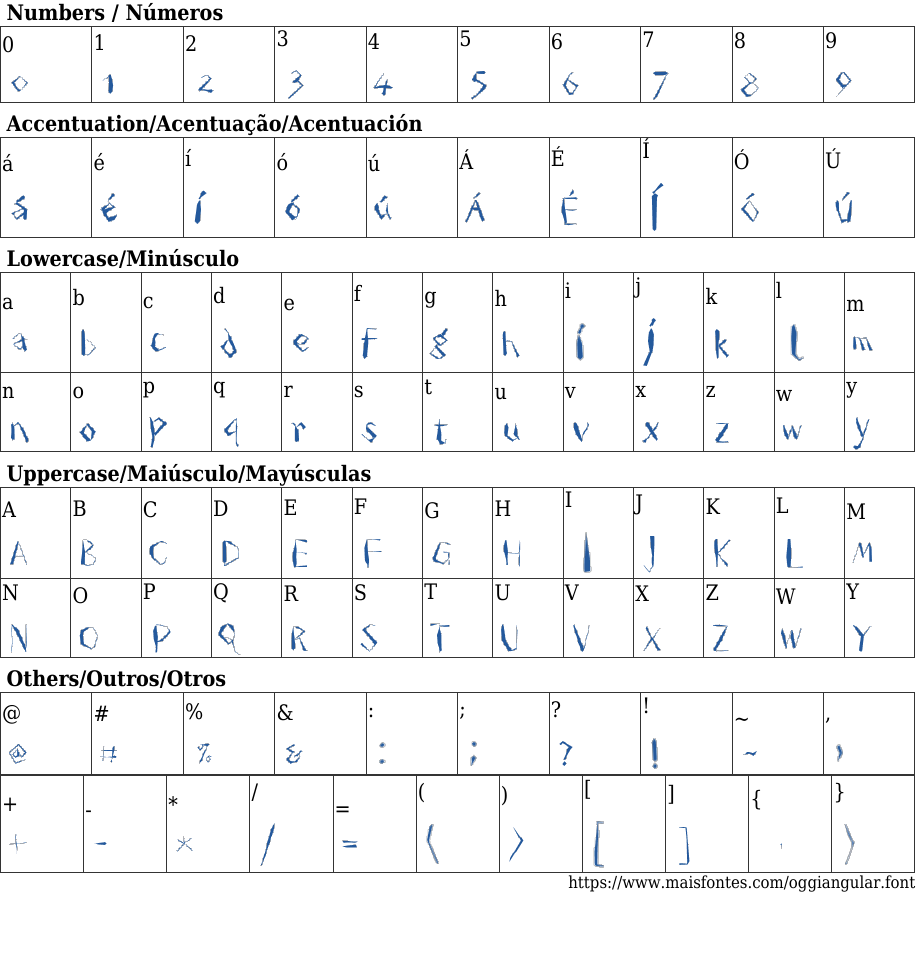 Oggi Angular: Free Font Download | MaisFontes
