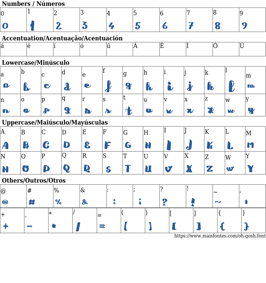 Oh Gosh: Baixar Fonte Grátis | MaisFontes