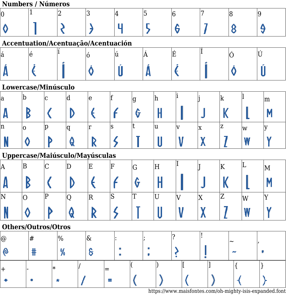 Oh Mighty Isis Expanded: Baixar Fonte Grátis | MaisFontes
