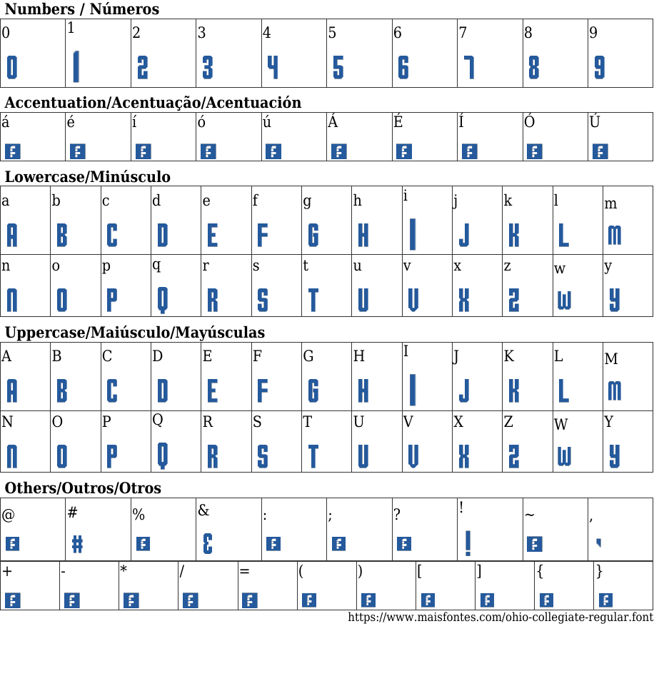 Ohio Collegiate: Baixar Fonte Grátis | MaisFontes