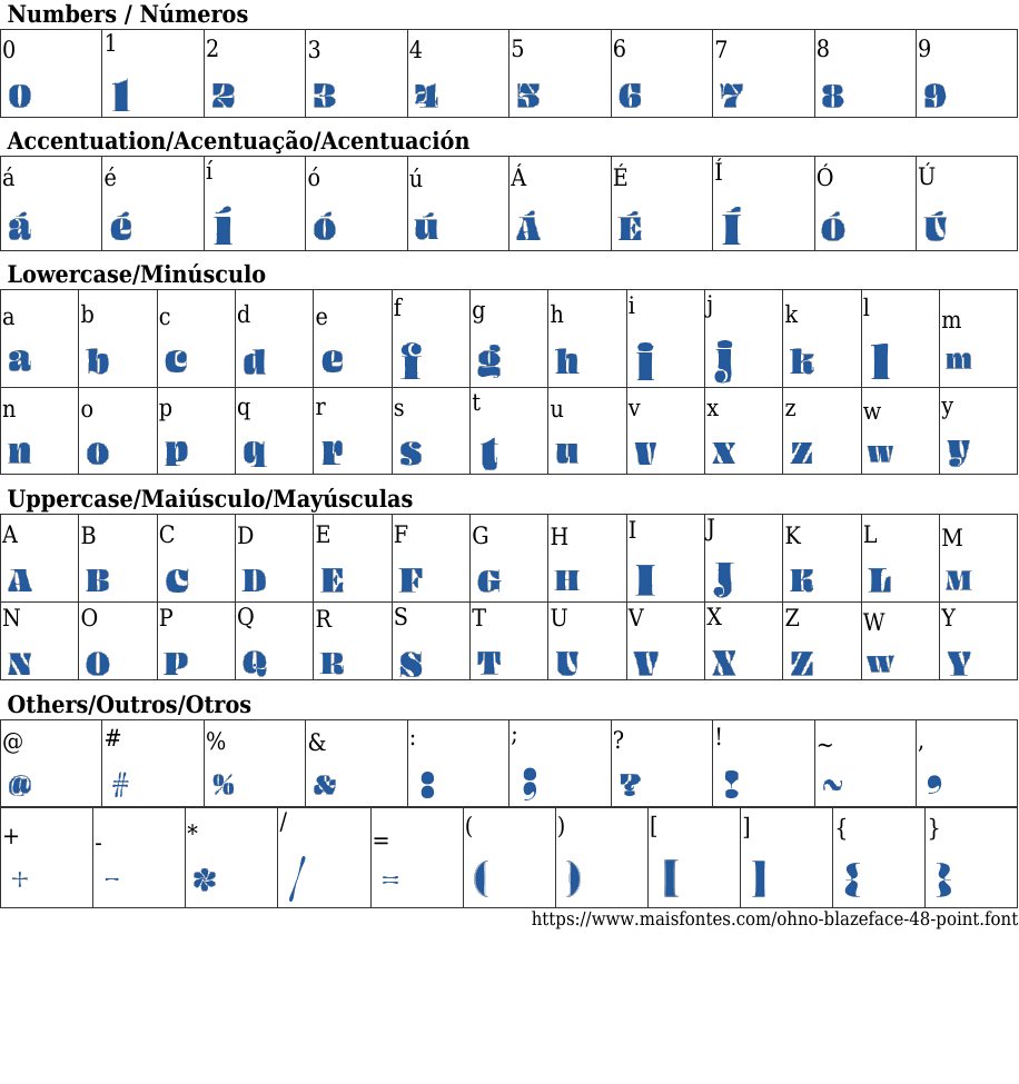 Ohno Blazeface 48 Point: Free Font Download | MaisFontes