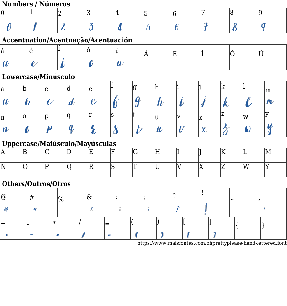 oh pretty please lowercase: Free Font Download | MaisFontes