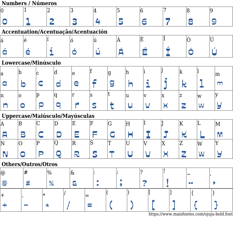 Ojuju Bold: Free Font Download | MaisFontes