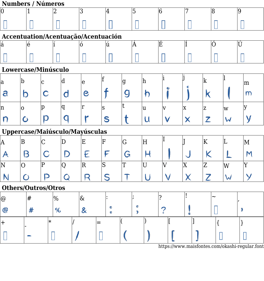 Okashi Regular: Baixar Fonte Grátis | MaisFontes