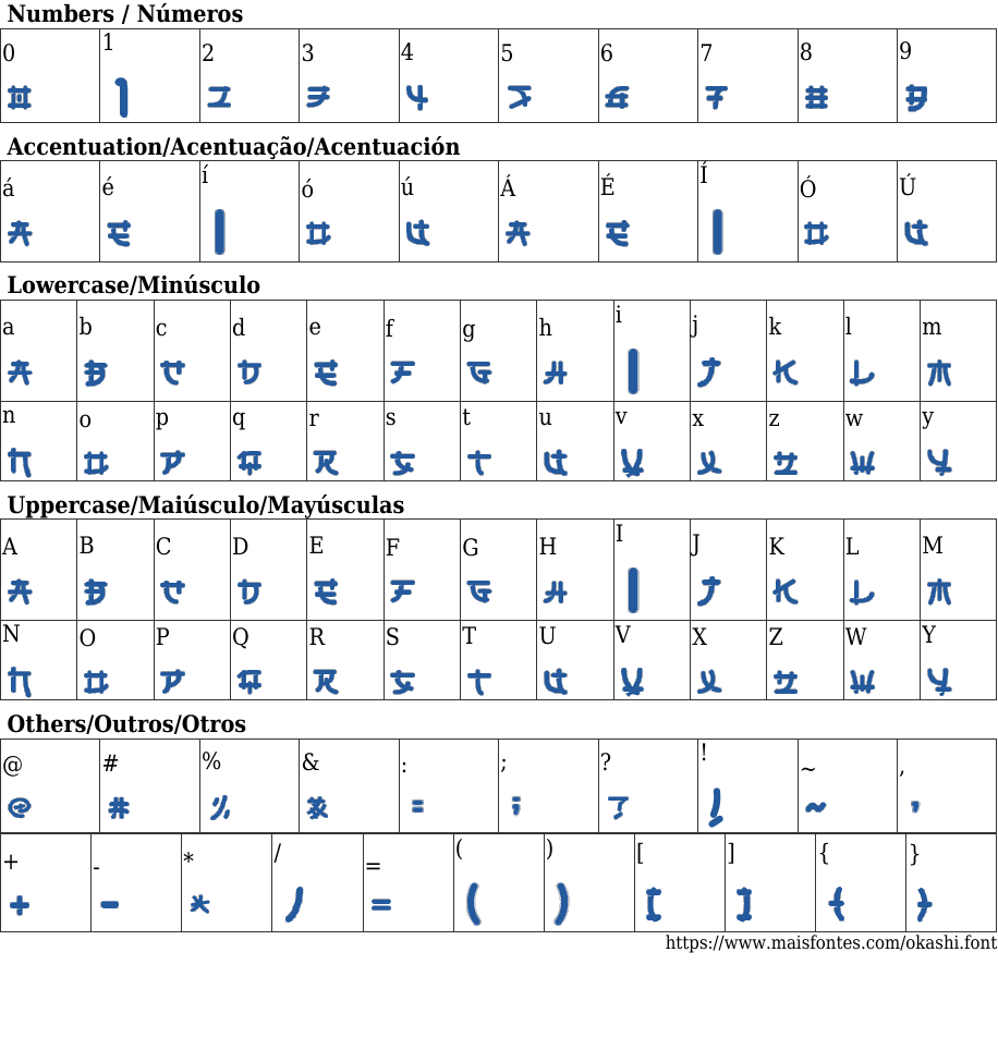 Okashi: Free Font Download | MaisFontes