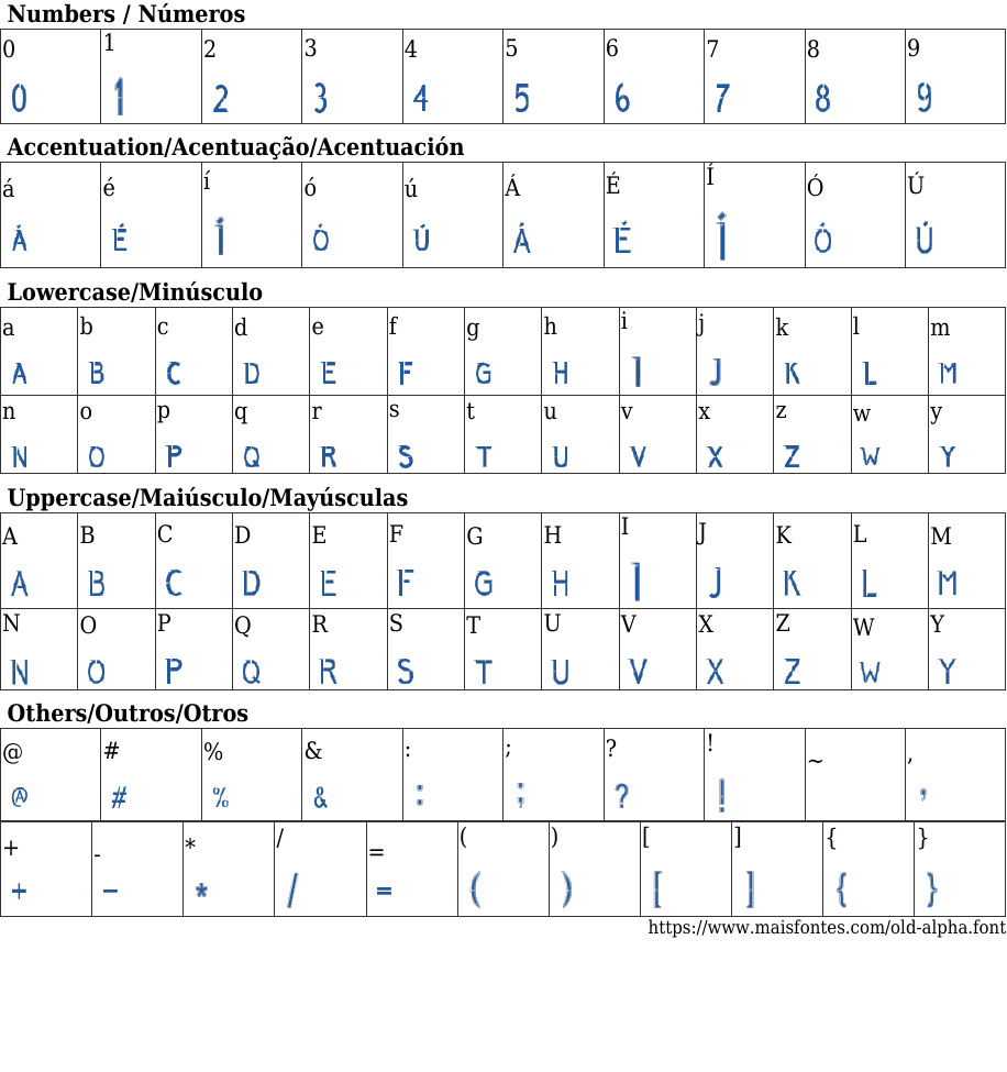Old Alpha: Free Font Download | MaisFontes