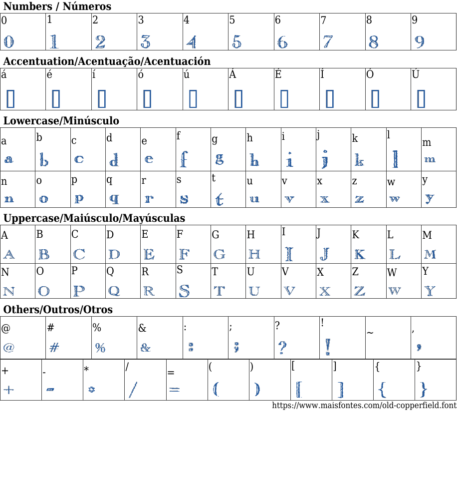Old Copperfield Font: Free Download | MaisFontes