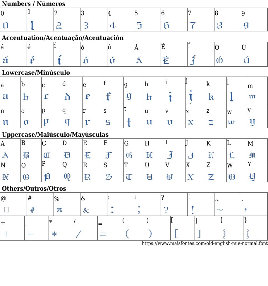 Old English Nue Normal: Free Font Download | MaisFontes