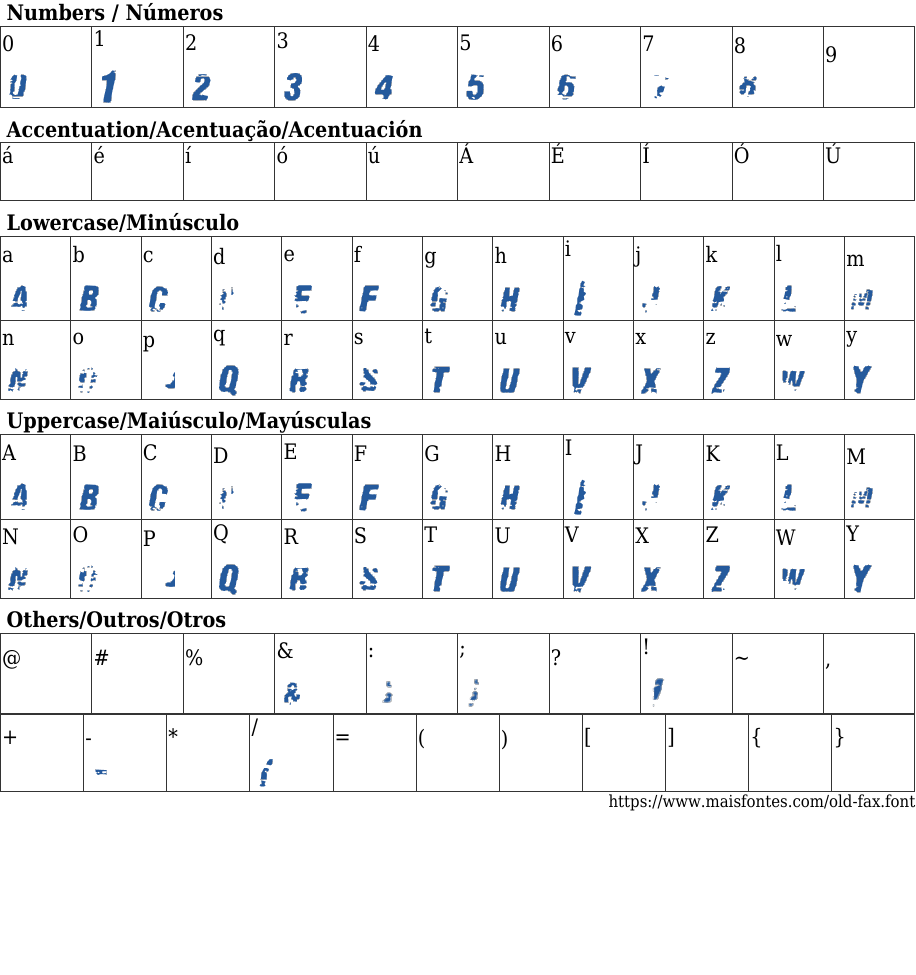 Old Fax: Baixar Fonte Grátis | MaisFontes