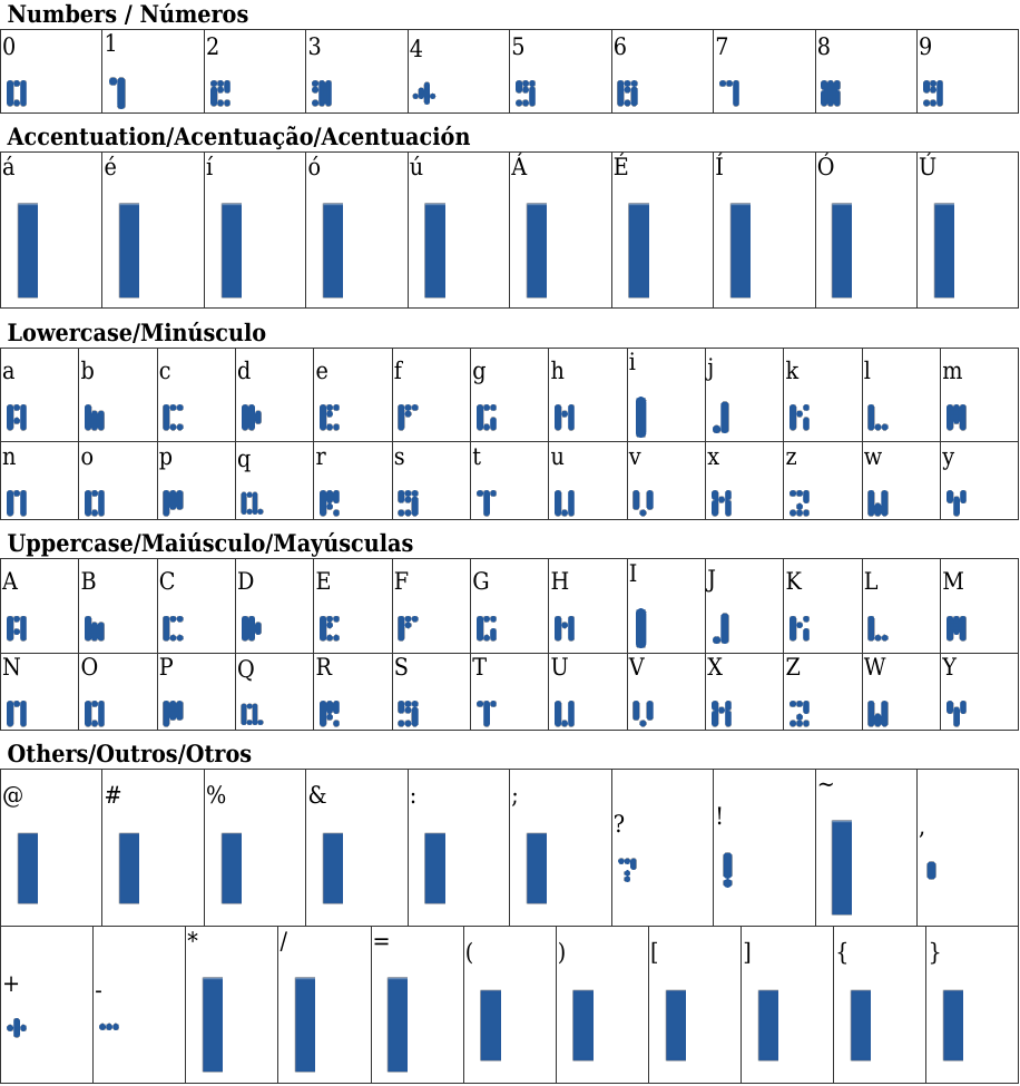 Old More4 Regular: Baixar Fonte Grátis | MaisFontes