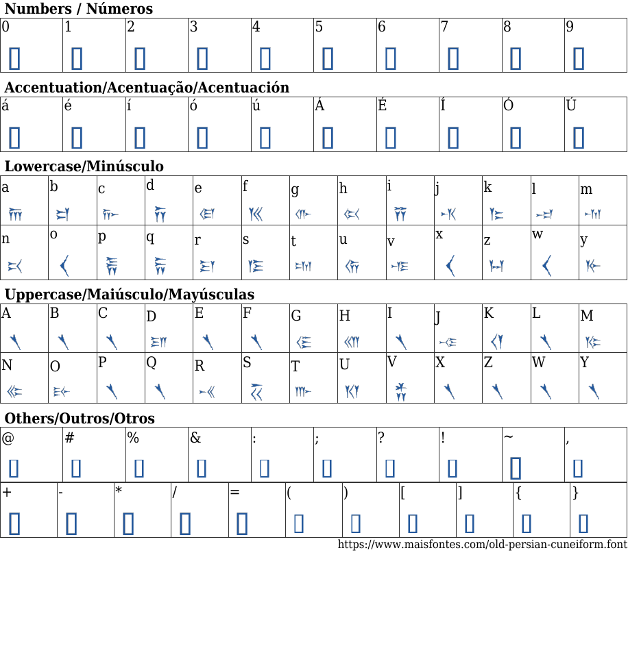 Old Persian Cuneiform: Free Font Download | MaisFontes