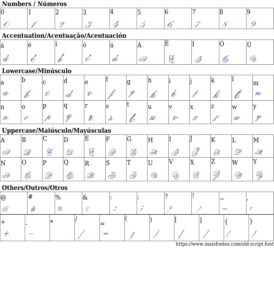 Old Script: Baixar Fonte Grátis | MaisFontes