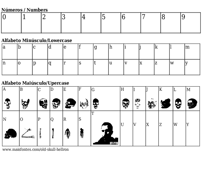 Old Skull Hellron: Baixar Fonte Grátis | MaisFontes
