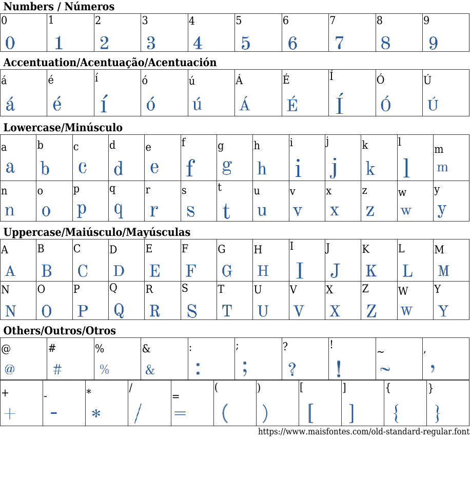 Old Standard Regular Font: Free Download | MaisFontes