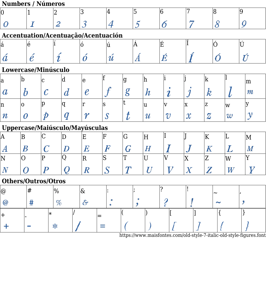 Old Style 7 Italic Old Style Figures: Baixar Fonte Grátis | MaisFontes